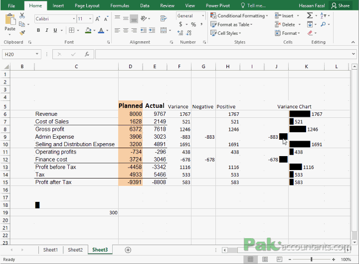Conditional Formatting GIFs - Get the best GIF on GIPHY