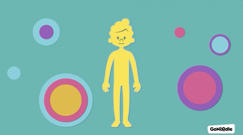 Self-Awareness Relax GIF by GoNoodle - Find & Share on GIPHY