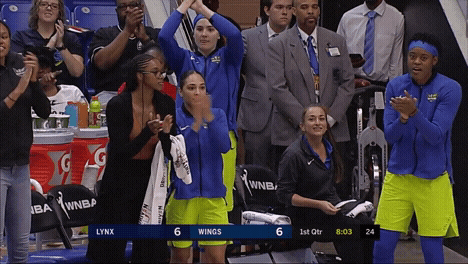 Cheering Teammates GIFs - Get the best GIF on GIPHY