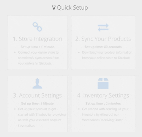 Store Integration GIFs - Get the best GIF on GIPHY