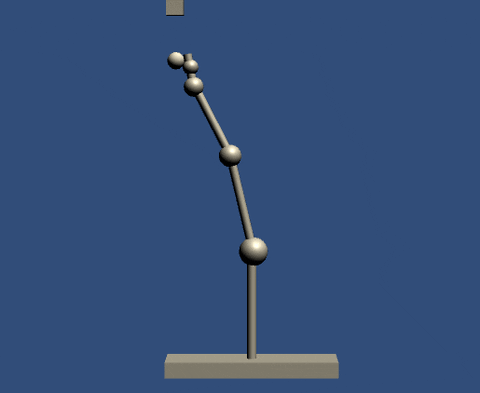 GitHub - PauloFDO/Inverse-Kinematics-Arm: I use this to control robots ...