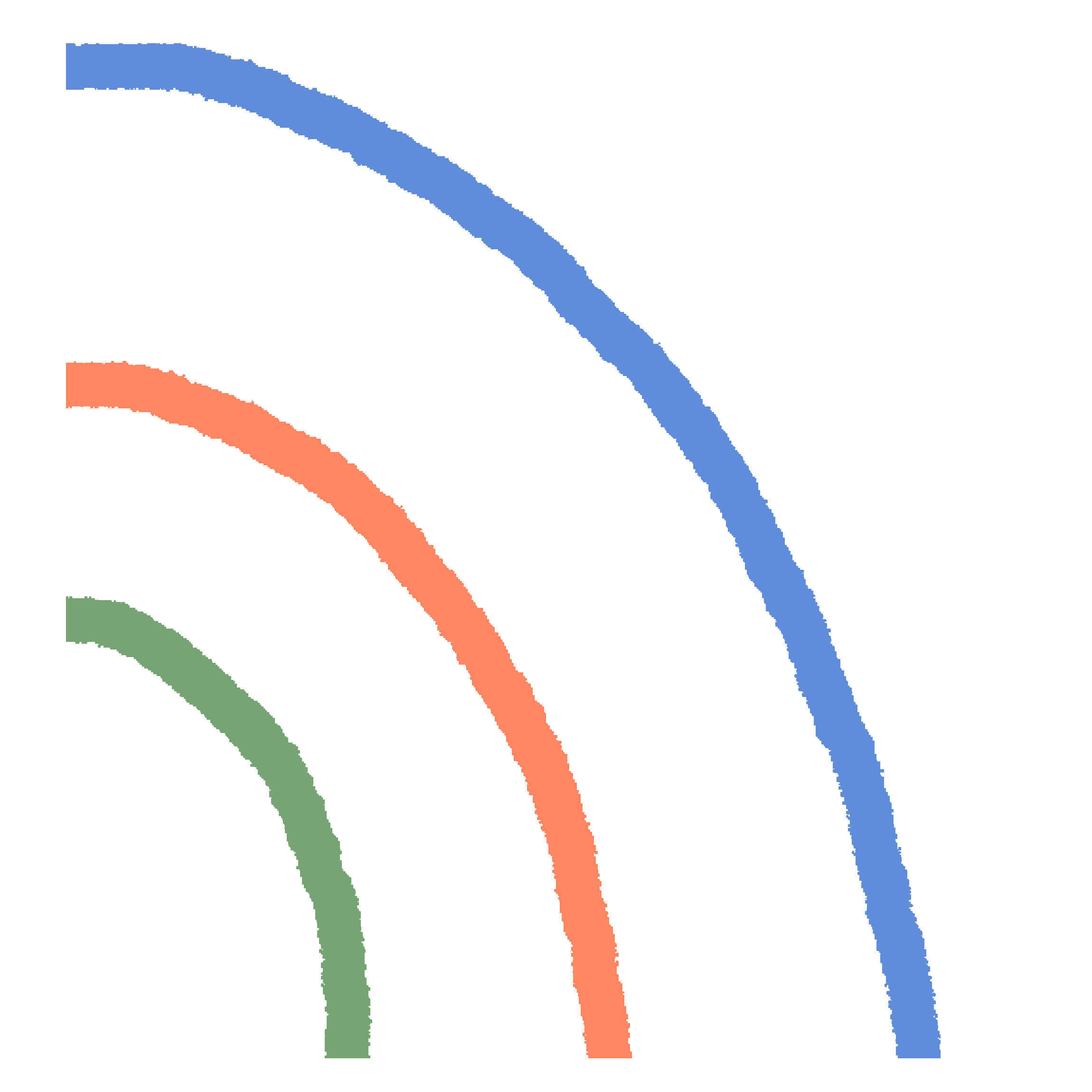 Rainbow Corner Sticker by Pretty Whiskey / Alex Sautter for iOS ...