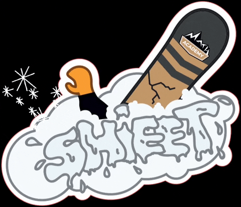 Shieet GIFs - Get the best GIF on GIPHY