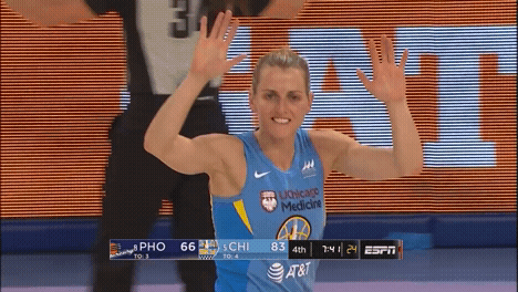 Womens Basketball Sport GIF by WNBA - Find & Share on GIPHY