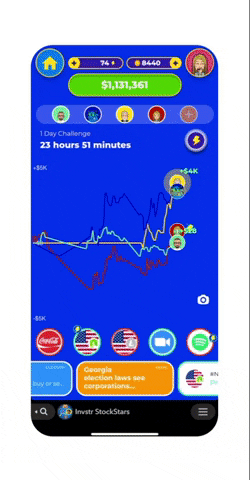 Corporate-challenge GIFs - Get the best GIF on GIPHY