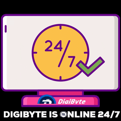 24-hours-meme GIFs - Get the best GIF on GIPHY