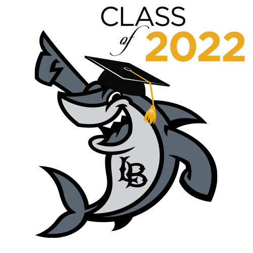 CSULB GIFs on GIPHY - Be Animated