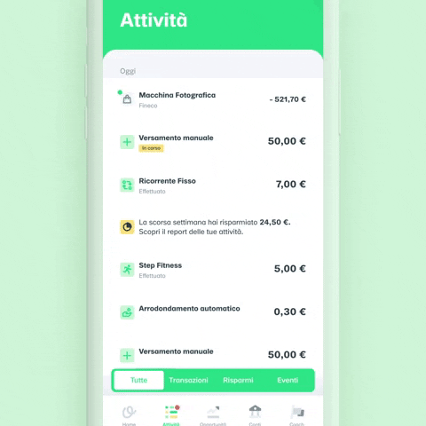 Smartapp GIFs - Get the best GIF on GIPHY