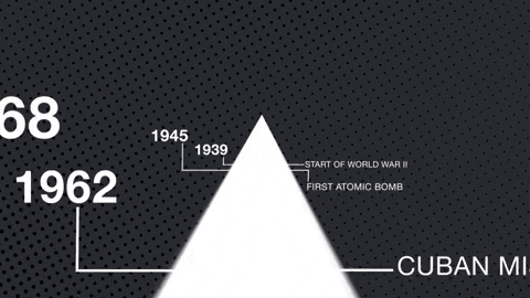 Nuclear-fission GIFs - Get the best GIF on GIPHY