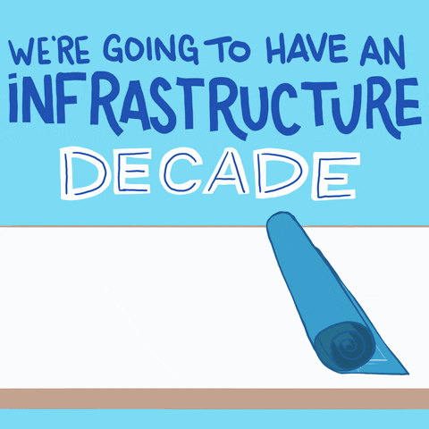 Infrastructure Decade GIFs - Find & Share on GIPHY