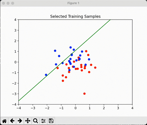 GitHub - kunal-ucla/236A: Github repo for Linear Programming Project