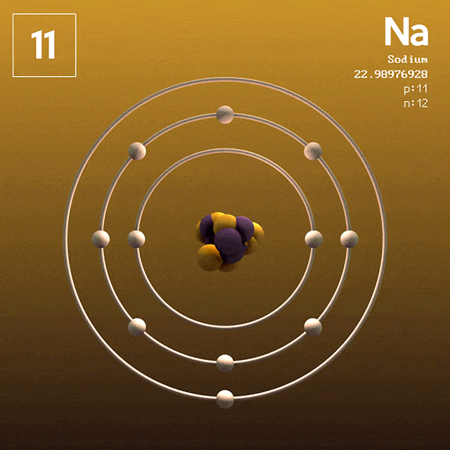 Bohr Model Sodium