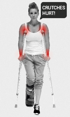 Knee Injury GIFs - Find & Share on GIPHY