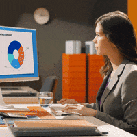 Institute of Management Accountants GIFs on GIPHY - Be Animated