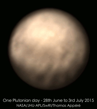 Sistema Solar GIFs - Find & Share on GIPHY