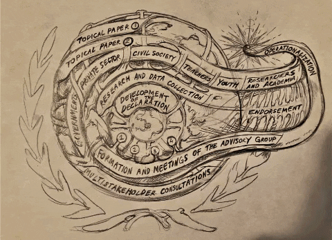 Data-collection GIFs - Get the best GIF on GIPHY