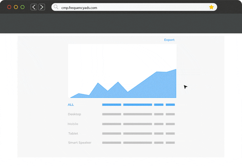Smart-speaker GIFs - Get the best GIF on GIPHY