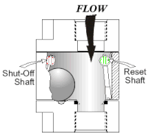 Valve GIFs - Find & Share on GIPHY