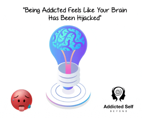 Hijacked Brain GIFs - Get the best GIF on GIPHY