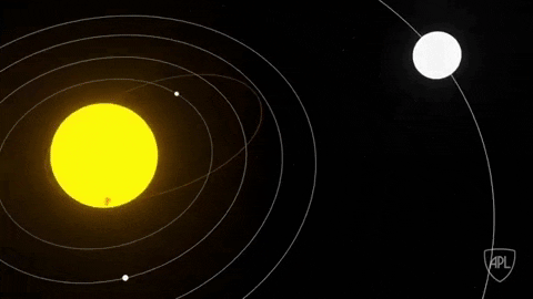 Psp-sun-science GIFs - Get the best GIF on GIPHY