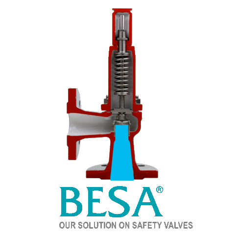 Besa Safety Valves GIFs on GIPHY - Be Animated