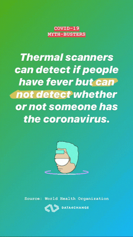 Thermal Scanner GIFs - Get the best GIF on GIPHY