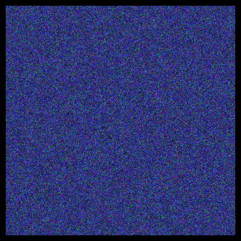 Noise GIF - Find & Share on GIPHY