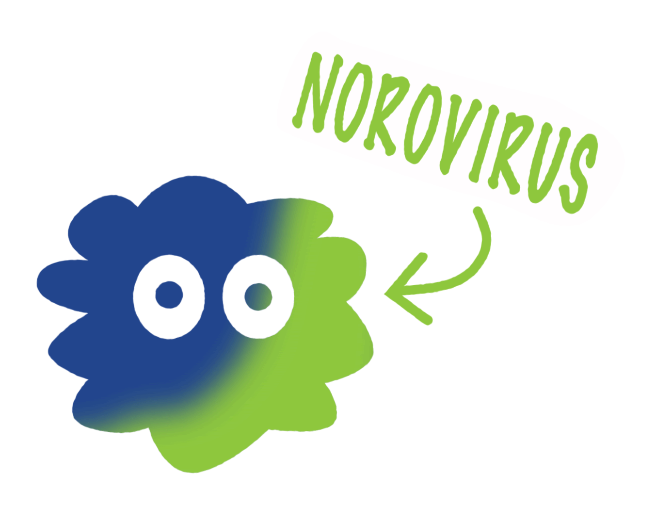 Sick Sore Throat Sticker by BYU MMBio for iOS & Android | GIPHY