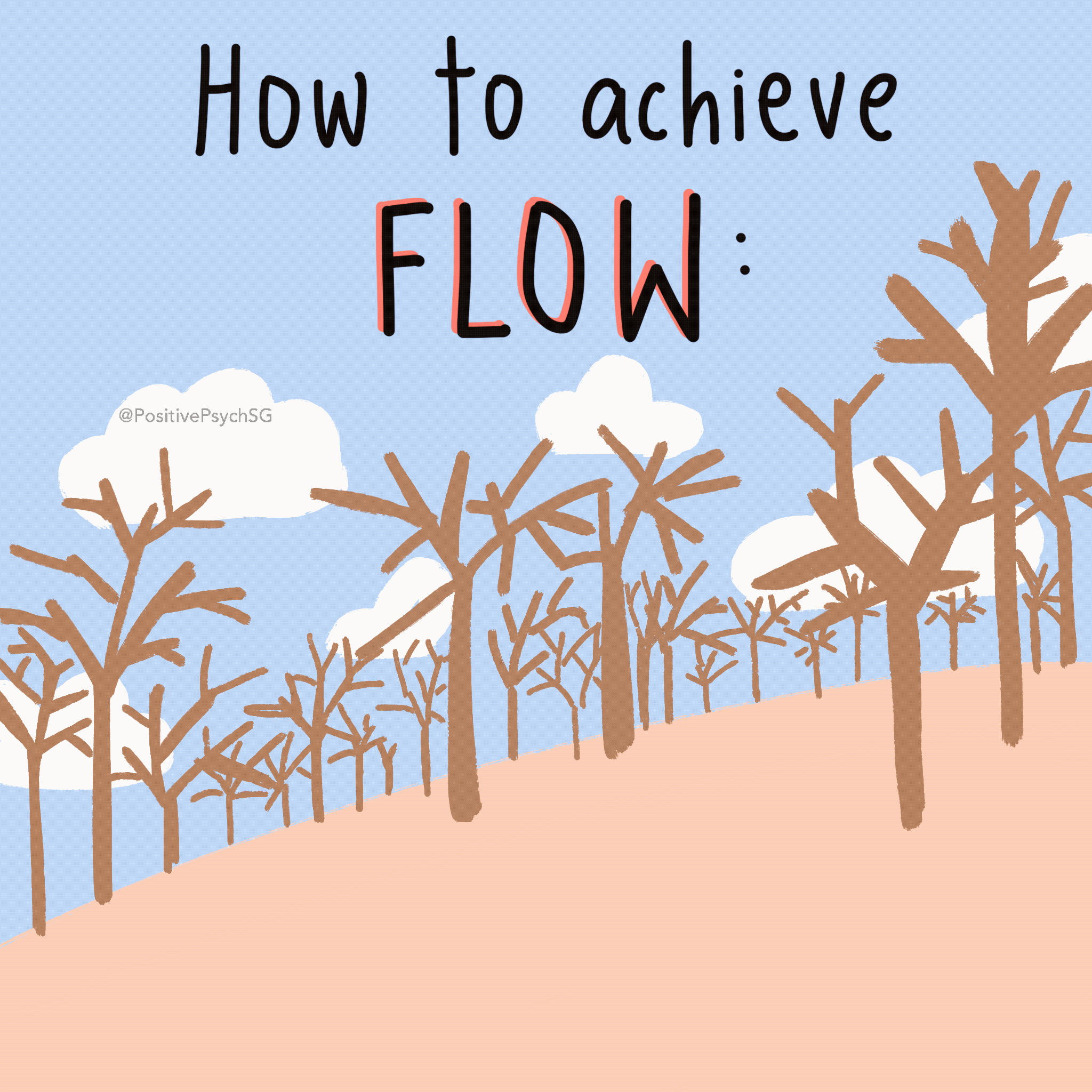 Flow Tspp GIF by Pepzicles - Find & Share on GIPHY