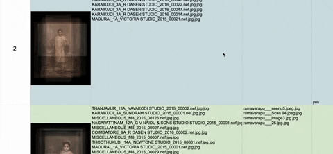 Thanjavur GIFs - Get the best GIF on GIPHY