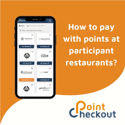 Order-point GIFs - Get the best GIF on GIPHY