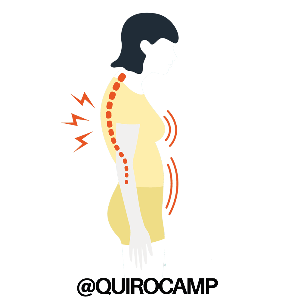 Posture Sticker by quirocamp for iOS & Android | GIPHY