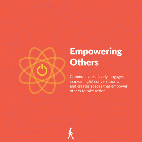 Ldm GIFs - Get the best GIF on GIPHY