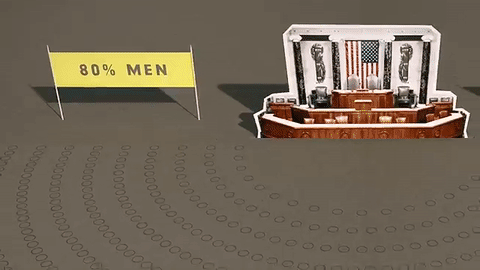 20% Women Men GIF by SoulPancake - Find & Share on GIPHY