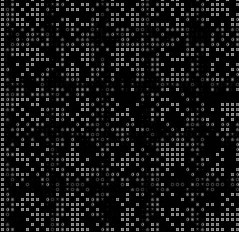 Labirint GIFs - Get the best GIF on GIPHY