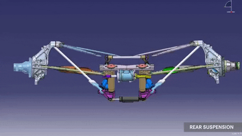 Suspension GIFs - Find & Share on GIPHY