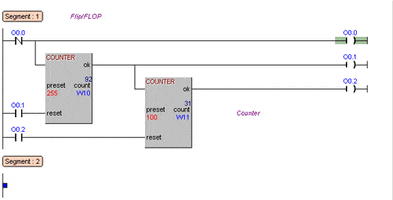 Plc GIFs - Find & Share on GIPHY