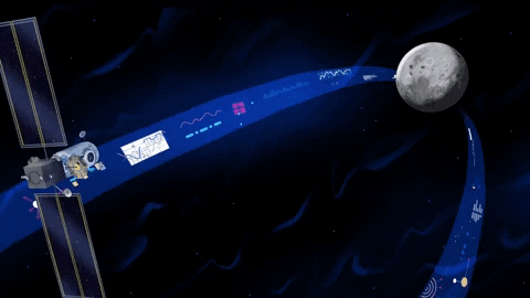 Space Moon GIF by NASA - Find & Share on GIPHY