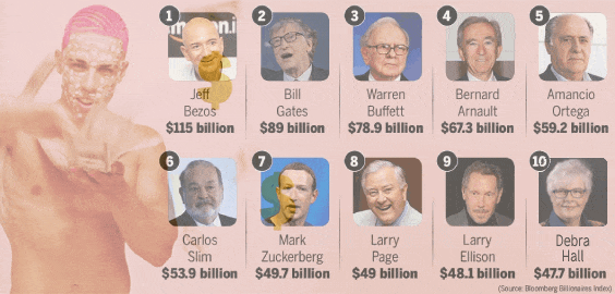 Larry Ellison GIFs - Get the best GIF on GIPHY