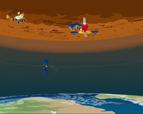 Space Science Tech GIF by European Space Agency - ESA - Find & Share on ...