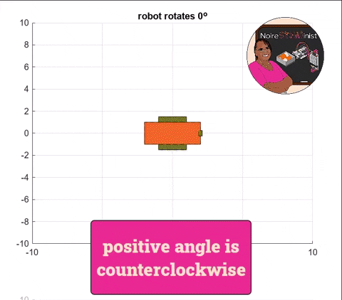 Positivity-with-intelligence GIFs - Get the best GIF on GIPHY
