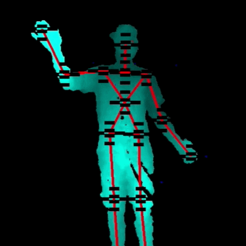 Modulation GIFs - Get the best GIF on GIPHY