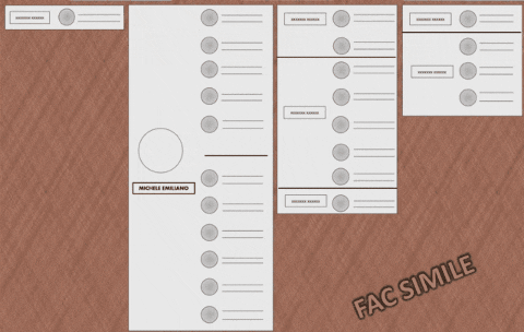 Lecce Convoi GIF by Alessandro Delli Noci - Find & Share on GIPHY