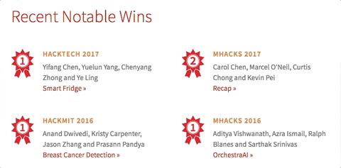 Breast-cancer-detection GIFs - Get the best GIF on GIPHY