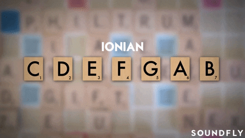 Modal Scrabble GIFs - Get the best GIF on GIPHY