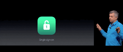 Single Sign On GIFs - Get the best GIF on GIPHY