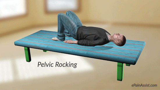 Pelvic-rocking-test GIFs - Get the best GIF on GIPHY