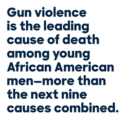 Death Gun GIFs - Get the best GIF on GIPHY