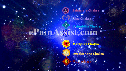 The 7 Chakras GIFs - Get the best GIF on GIPHY
