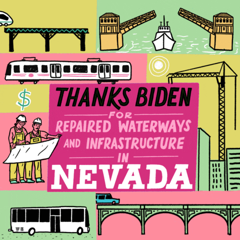 It's Time to Think Sustainably ♻ by Creative Courage | GIPHY